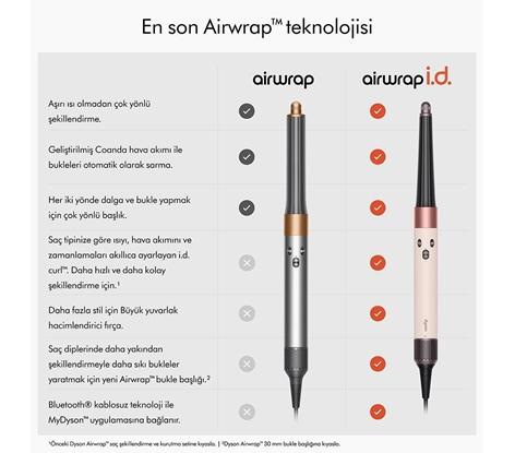 Dyson Airwrap ID Bluetooth | Kişisel Bakım | Tam Detay | Kuzey Kıbrıs ...