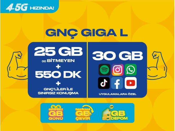 GNÇ Giga L | GNÇ | Paket Detay | Kuzey Kıbrıs Turkcell