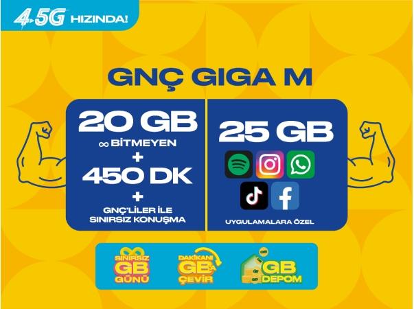 GNÇ Giga M | GNÇ | Paket Detay | Kuzey Kıbrıs Turkcell