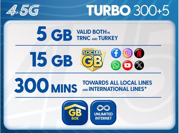 Turbo 300 Mins & 5GB | Postpaid 4.5G | Paket Detay | Kuzey Kibris Turkcell